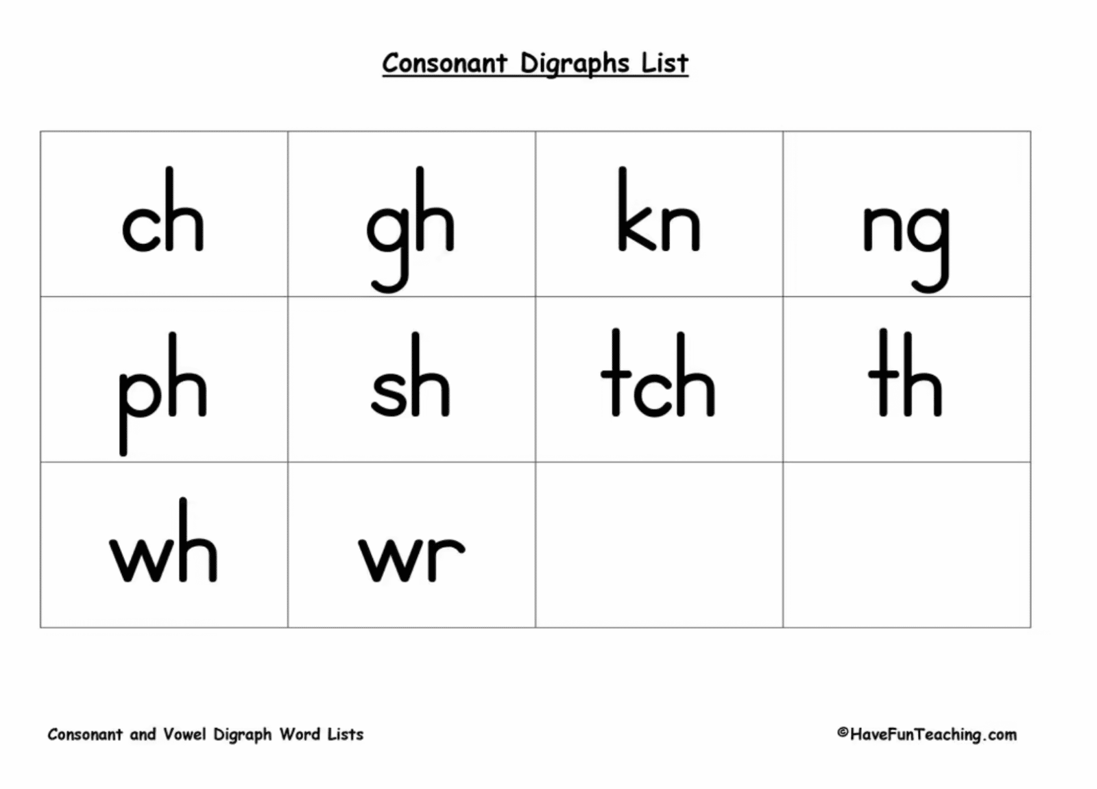 19 Go-To First Grade Phonics Worksheets - The Teach Simple Blog