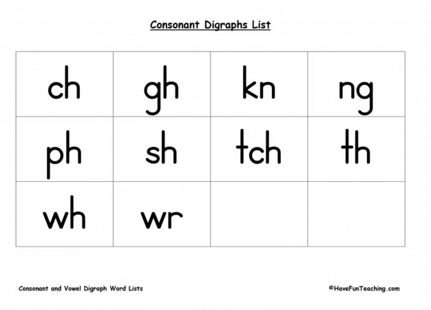 19 Go-To First Grade Phonics Worksheets - The Teach Simple Blog