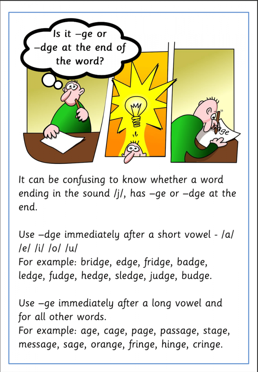 50+ First Grade Spelling Words + With Matching Worksheets - The Teach ...