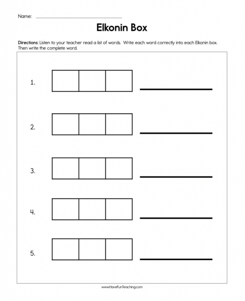 Elkonin Boxes: The Key to Unlocking Spelling & Reading - The Teach ...