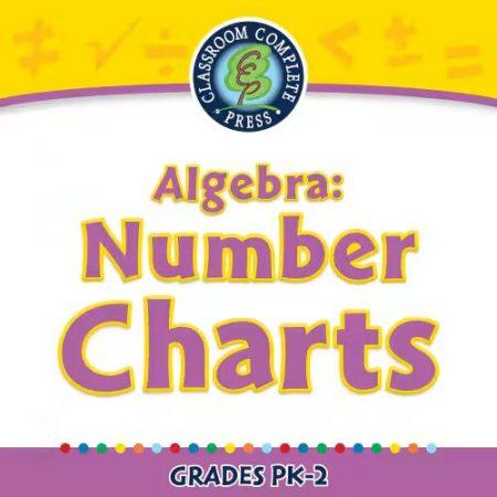 25+ Of The Best 1st Grade Math Worksheets & Free Printables - The Teach ...