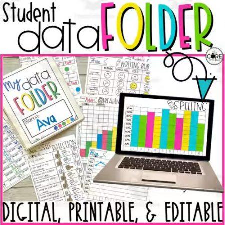 Student Led Conferences - The Teach Simple Blog