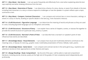 How to Create Learning Targets to Motivate Your Students - The Teach ...