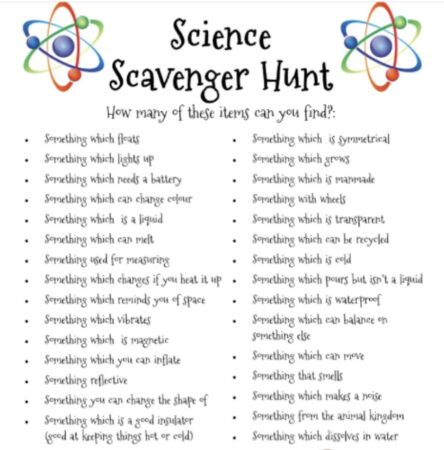 23+ Ideas for the Perfect Classroom Scavenger Hunt - The Teach Simple Blog