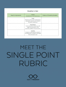 Single Point Rubrics: What Are They And Why You Should Be Using Them ...