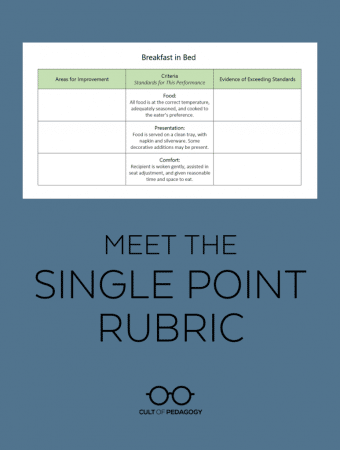 Single Point Rubrics: What Are They And Why You Should Be Using Them ...