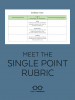 Single Point Rubrics: What Are They And Why You Should Be Using Them ...