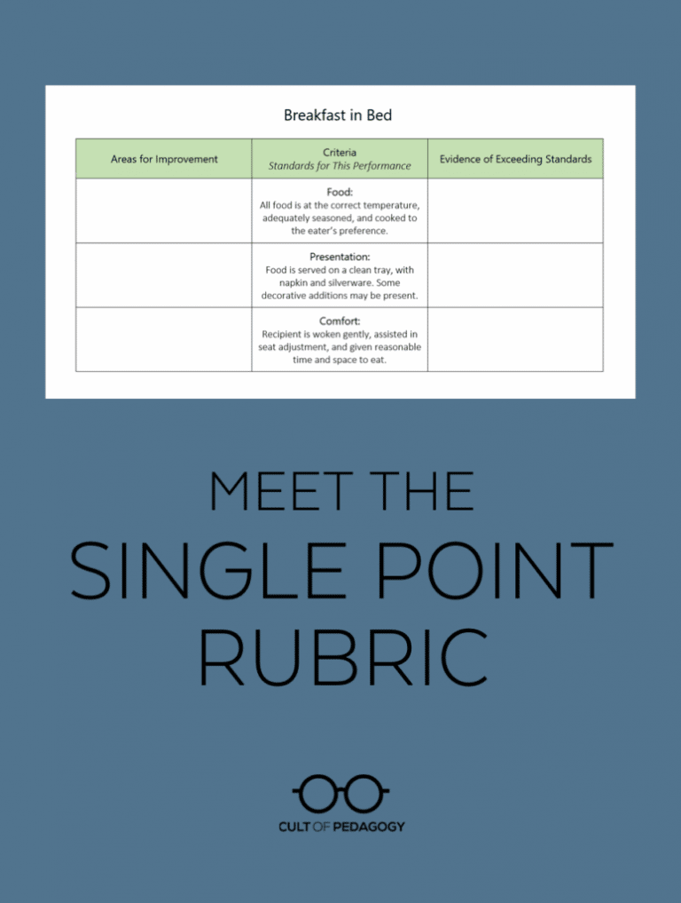 Single Point Rubrics: What Are They And Why You Should Be Using Them ...