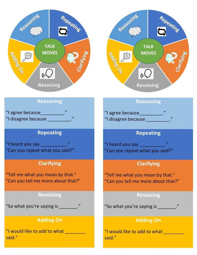 Inspires Young Minds with Talk Moves Strategies - The Teach Simple Blog