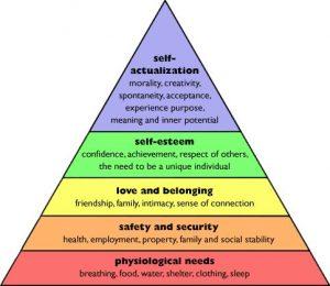 Maslow Before Bloom: Putting Students' Hearts Before Their Heads - The ...