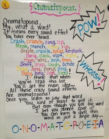Top 43+ Figurative Language Anchor Charts Available Online