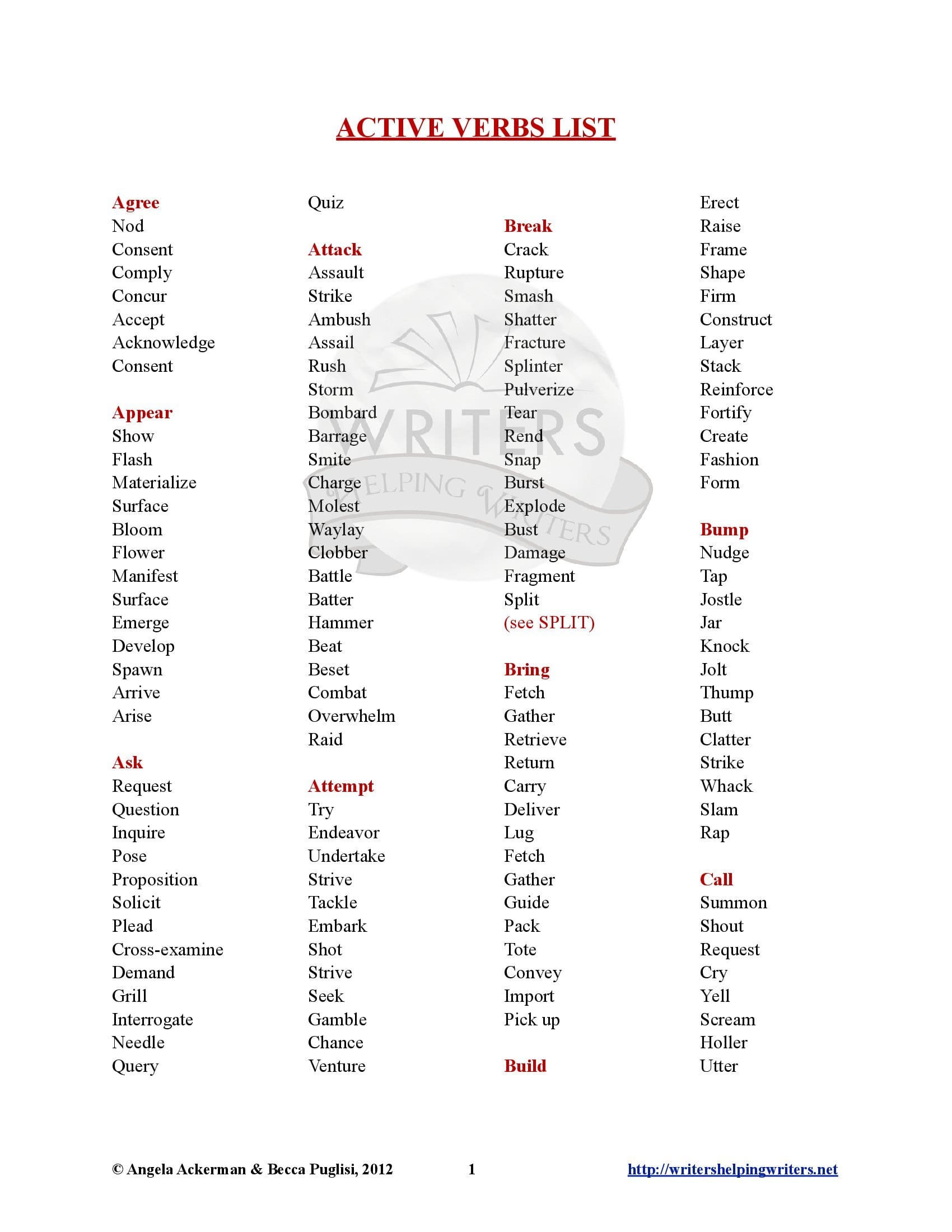 Verb Anchor Chart - The Teach Simple Blog