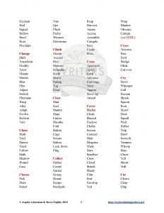 Verb Anchor Chart - The Teach Simple Blog