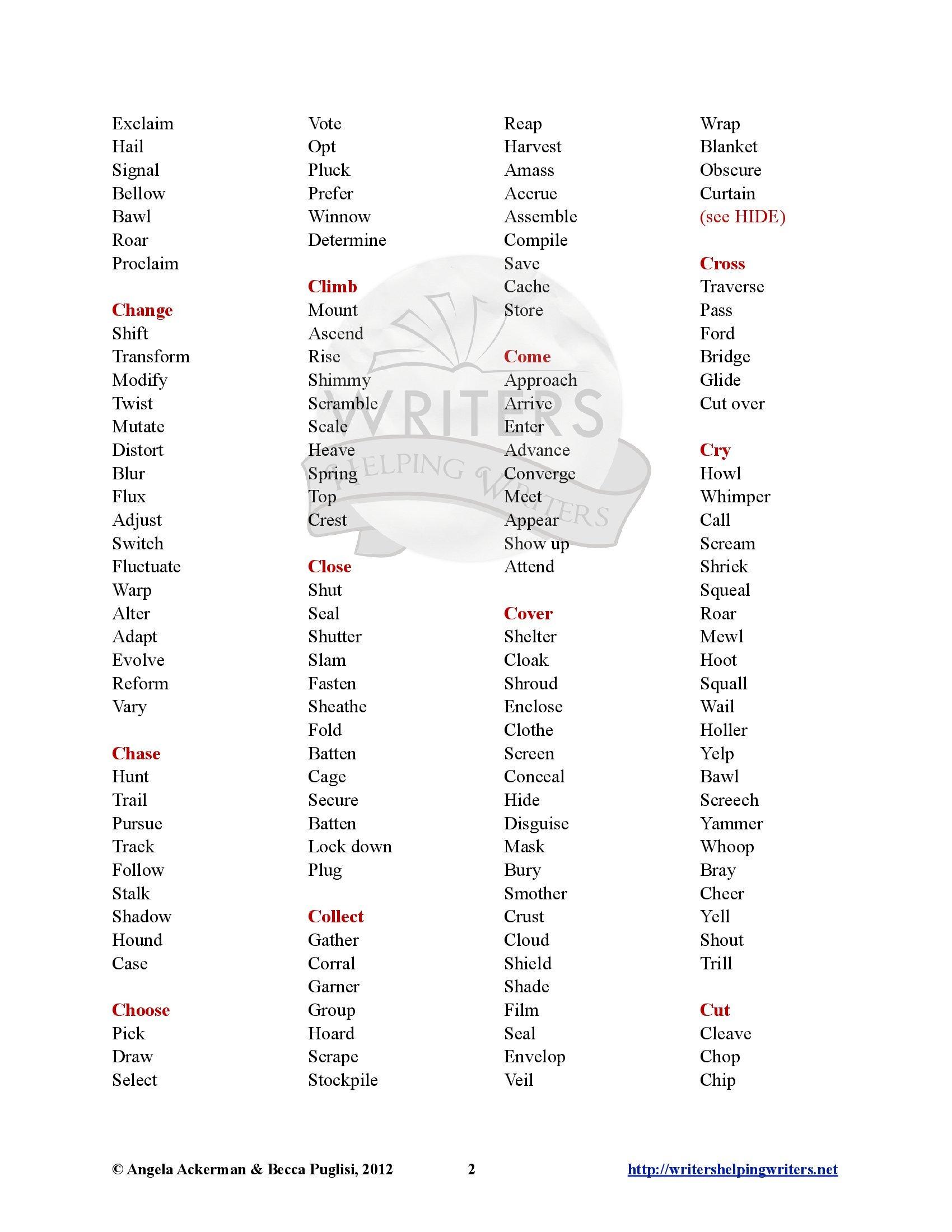 Verb Anchor Chart - The Teach Simple Blog