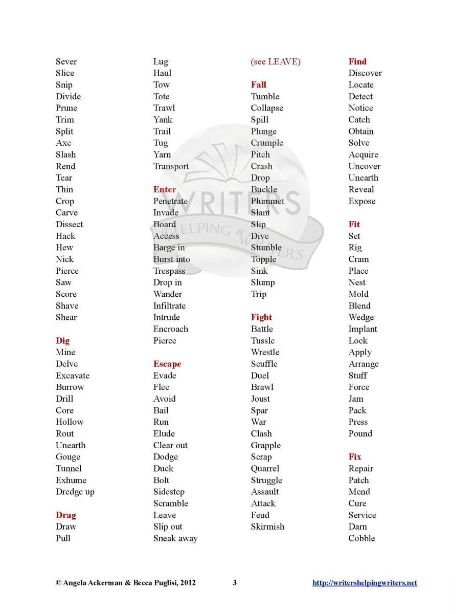 Verb Anchor Chart - The Teach Simple Blog