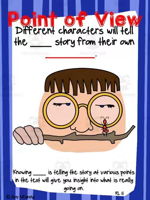 Top 17 Point-of-View Anchor Charts You Can Use Instantly