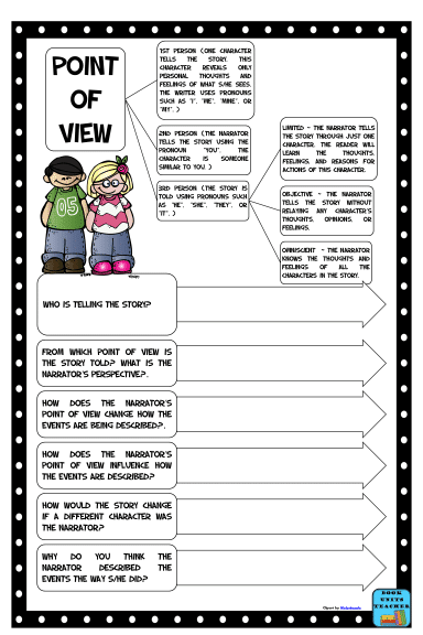 Top 17 Point-of-View Anchor Charts You Can Use Instantly