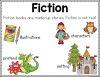 19 Amazing Fiction Vs Nonfiction Anchor Charts - The Teach Simple Blog