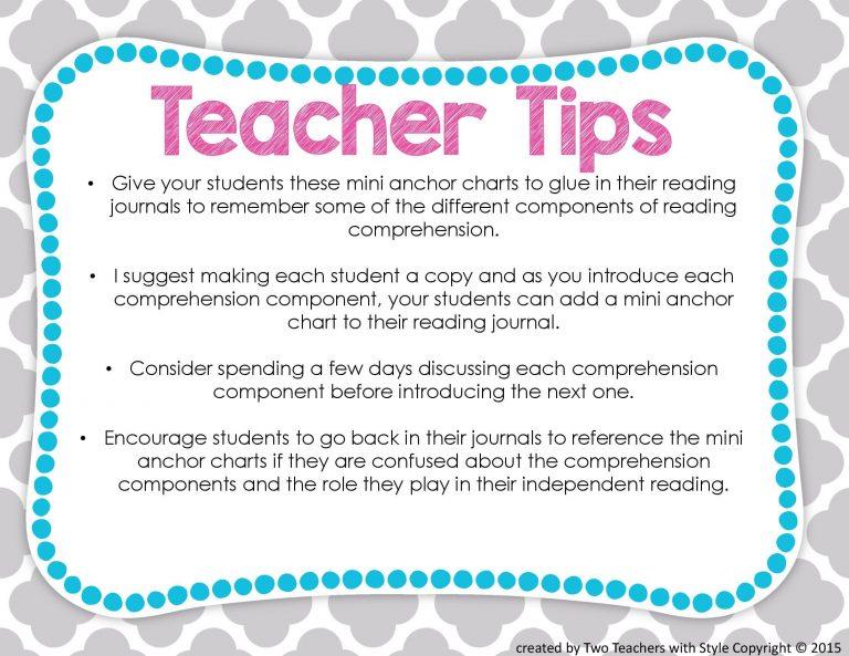 Top 16 Ready-To-Use Story Elements Anchor Charts