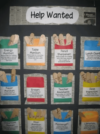21 Perfect 2nd Grade Bulletin Boards - The Teach Simple Blog
