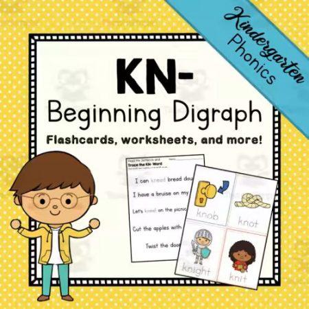 21 Best Phonics Anchor Charts For Teaching - The Teach Simple Blog