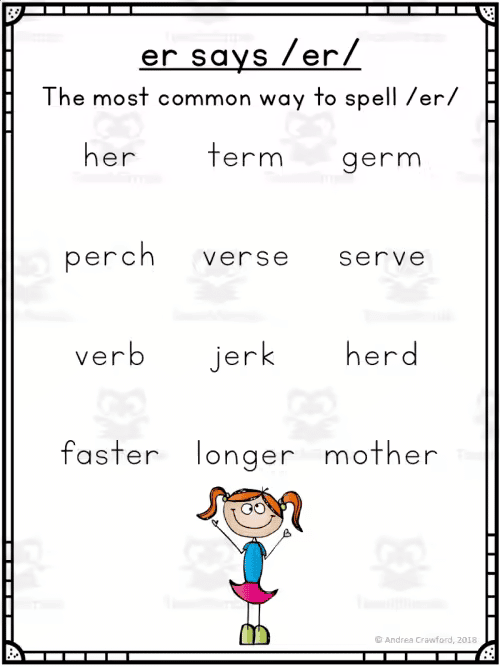 R Controlled Anchor Charts - The Teach Simple Blog