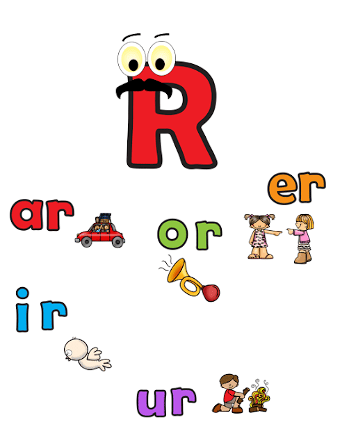 R Controlled Anchor Charts - The Teach Simple Blog