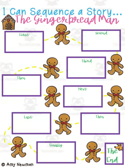 11 Teacher-Made Sequencing Anchor Charts & Resources - The Teach Simple ...