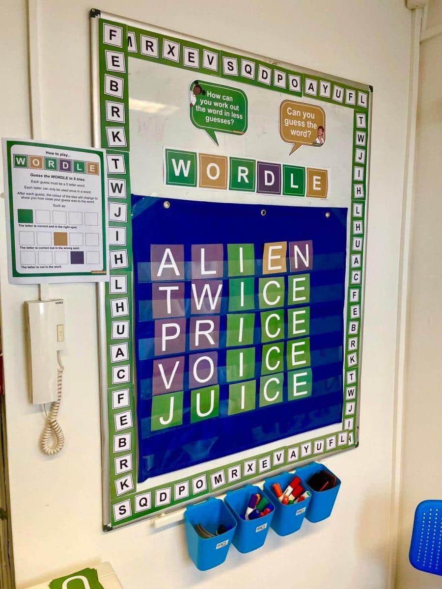 51 Interactive Bulletin Board Ideas For A More Engaging Classroom - The ...