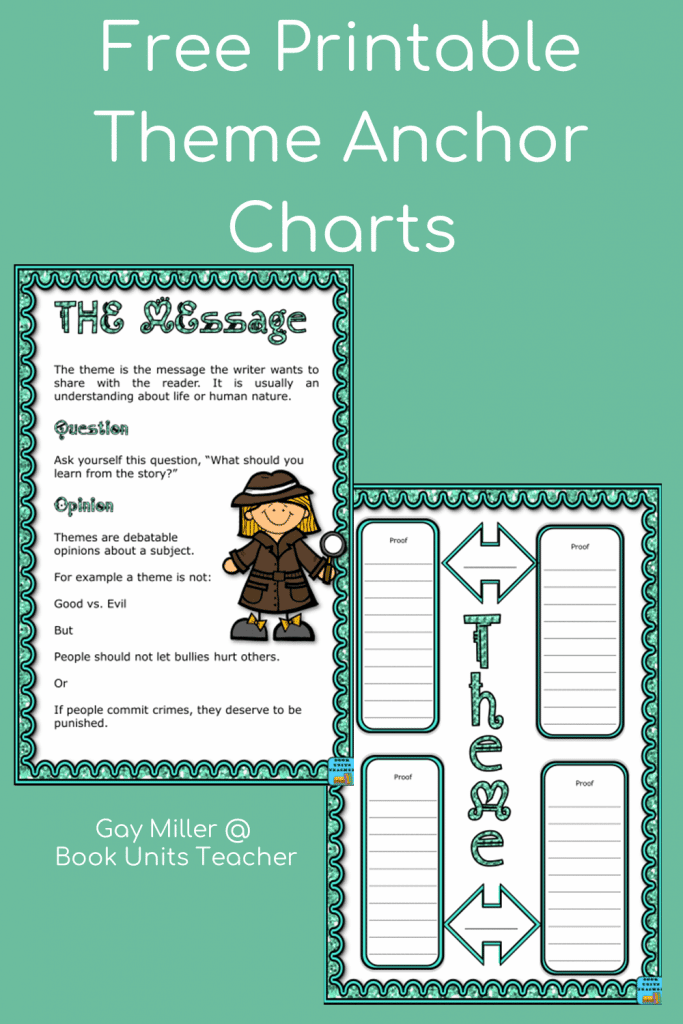 Theme Anchor Chart: A Brief Guide With Ready-To-Use Examples
