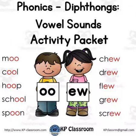 21 Best Phonics Anchor Charts For Teaching - The Teach Simple Blog
