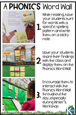 51 Interactive Bulletin Board Ideas For A More Engaging Classroom - The ...