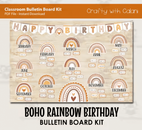 29 Birthday Bulletin Board Ideas to Make Students Feel Special - The ...