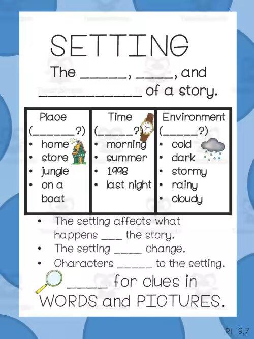 17 Best Setting Anchor Charts to Inspire & Teach - The Teach Simple Blog