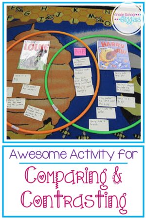 9 Compare And Contrast Anchor Charts with Resources - The Teach Simple Blog
