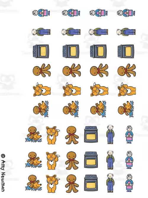 11 Teacher-Made Sequencing Anchor Charts & Resources - The Teach Simple ...