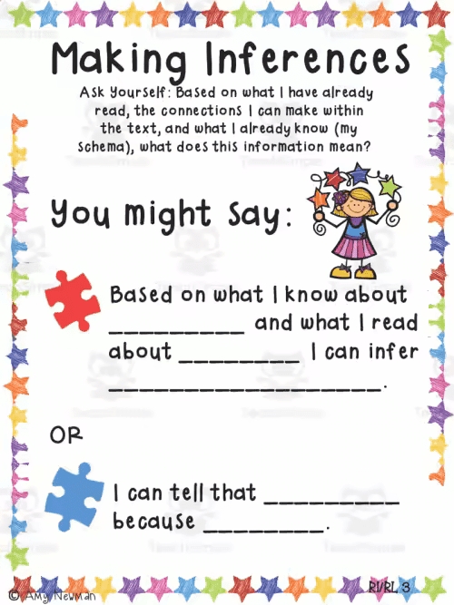 Making Inferences Anchor Chart By Teach Simple 57 OFF