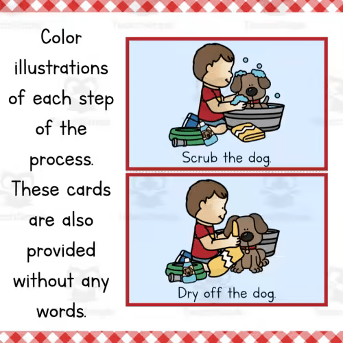 Top 15 Informational Writing Anchor Charts You Can Use Instantly