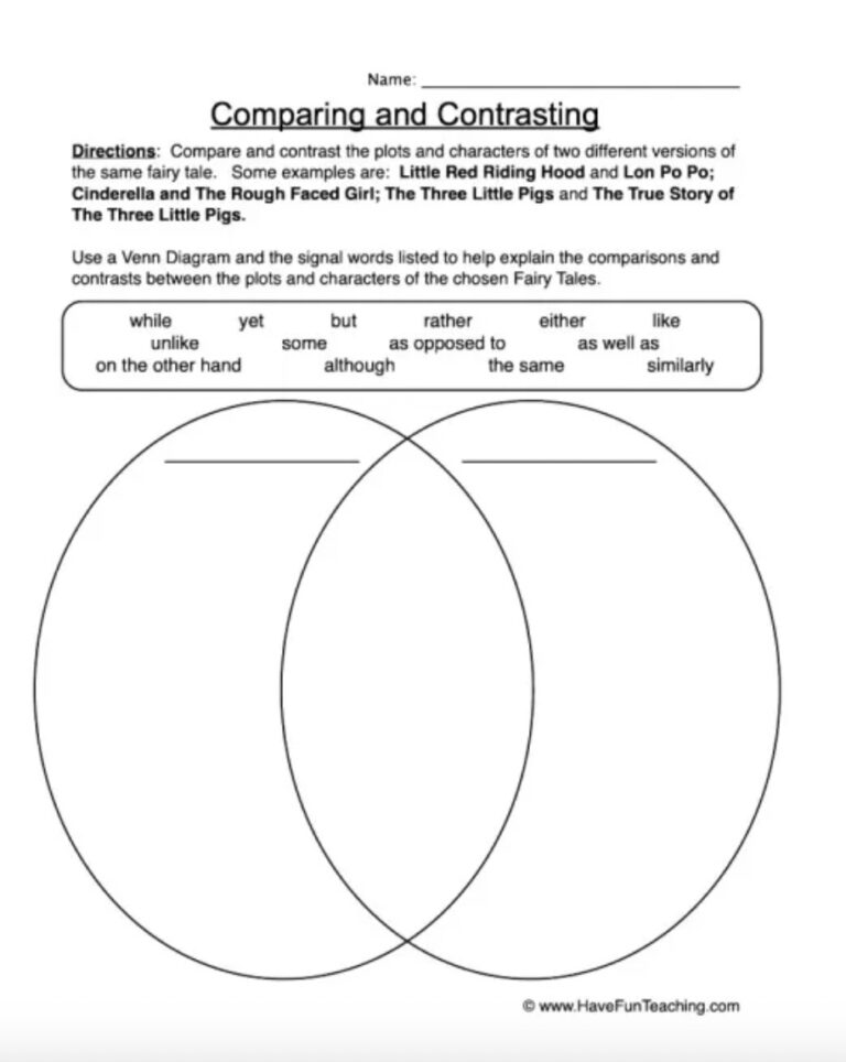 9 Compare And Contrast Anchor Charts with Resources - The Teach Simple Blog