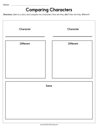 9 Compare And Contrast Anchor Charts with Resources - The Teach Simple Blog