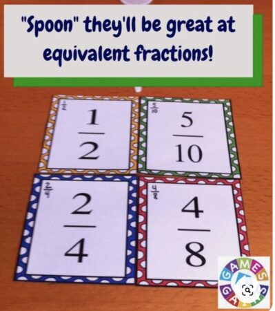 21 Equivalent Fractions Anchor Charts & Resources - The Teach Simple Blog