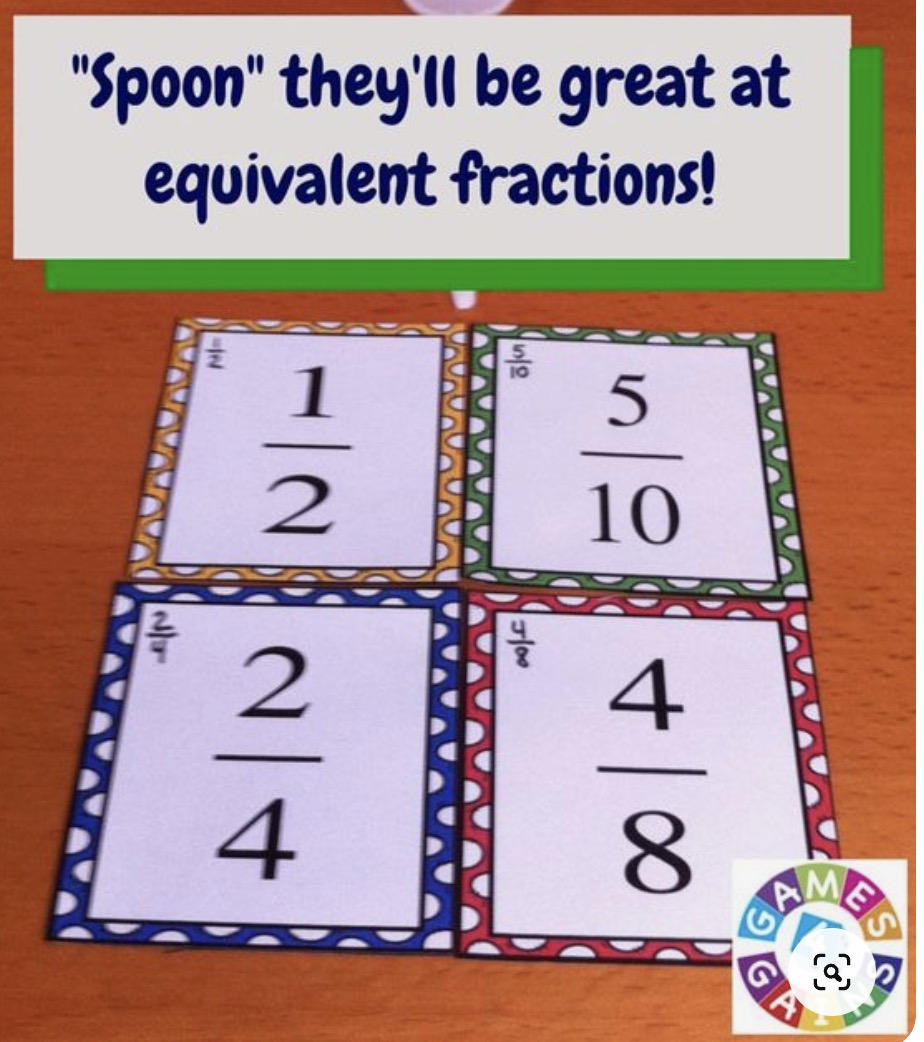21 Equivalent Fractions Anchor Charts & Resources - The Teach Simple Blog