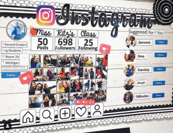 29 Best Unique Bulletin Board Ideas For Teachers - The Teach Simple Blog