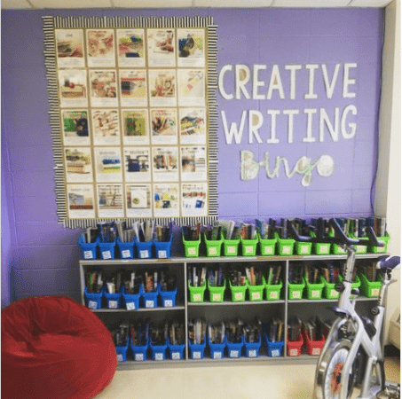 51 Interactive Bulletin Board Ideas For A More Engaging Classroom - The ...
