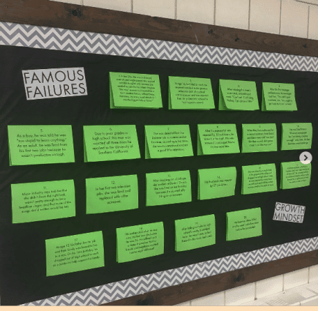 51 Interactive Bulletin Board Ideas For A More Engaging Classroom - The ...