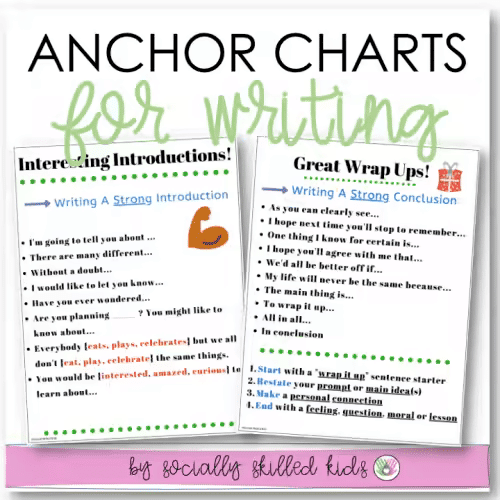 9+ Inspiring Narrative Writing Anchor Chart - The Teach Simple Blog