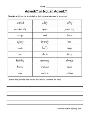 9 Fantastic Adverb Anchor Chart Ideas - The Teach Simple Blog