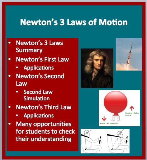 The Best Newton's Law Anchor Charts - The Teach Simple Blog