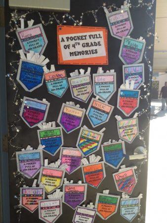 31 End of Year Bulletin Boards for a Fun and Festive Classroom - The ...