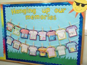 31 End of Year Bulletin Boards for a Fun and Festive Classroom - The ...